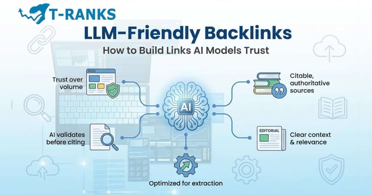LLM-Friendly Backlinks: How to Build Authority AI Models Trust